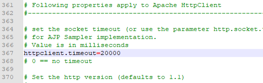 Jmeter Non HTTP Response Code Java ConnectExceptionexception 