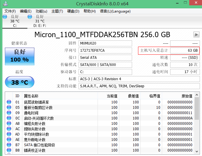 Laptop installs solid state drive (SSD) and memory - Programmer Sought