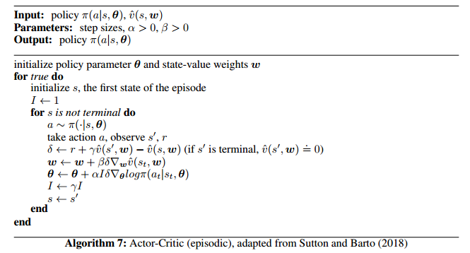 RL algorithm pseudocode - blog_hfg - 博客园