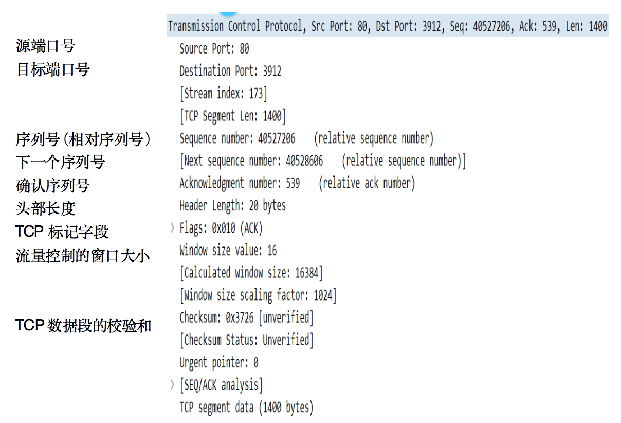 WireShark介绍（附实验）_ITPUB博客
