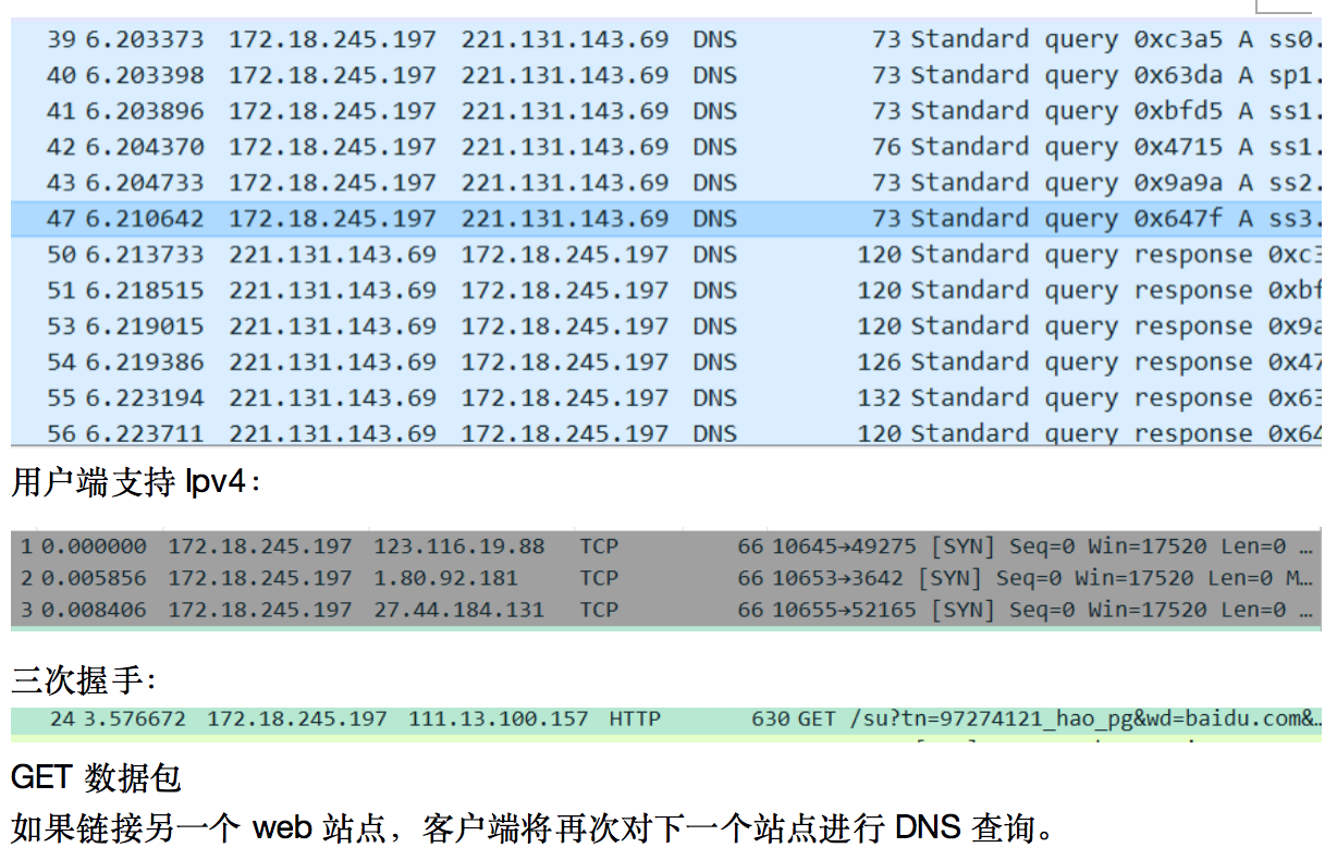 WireShark介绍（附实验）_ITPUB博客
