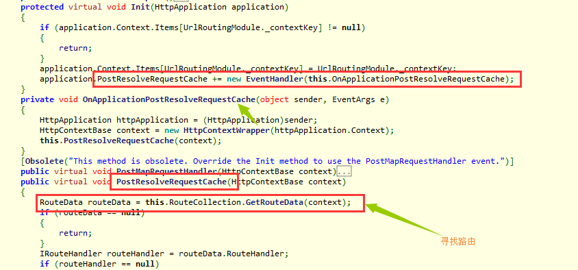 管道处理模型-HttpModule扩展 - 这个年纪的人 - 博客园