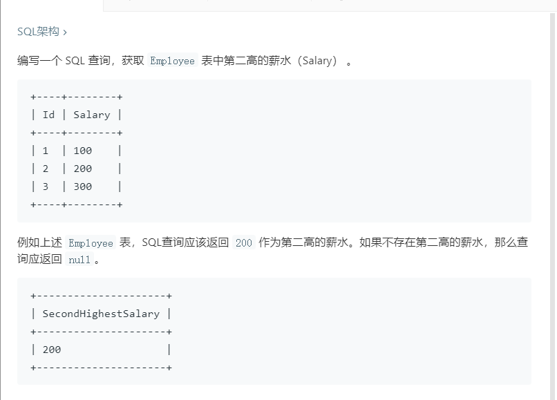 Database Topics leetcode176 The Second highest Salary Code World