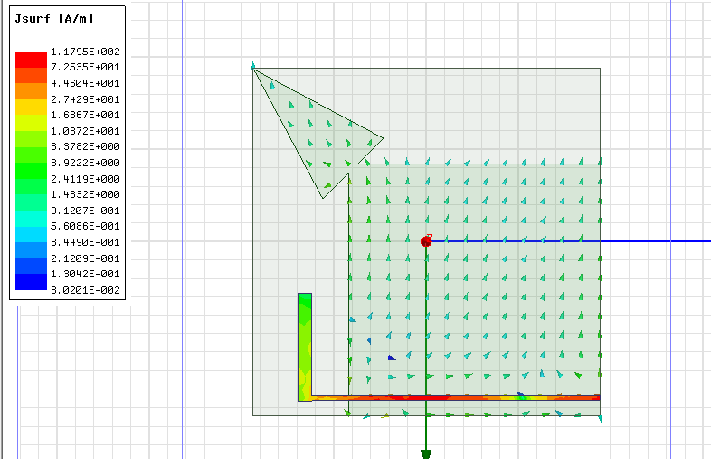 HFSS中查看导体电流分布 - lin_chee - 博客园