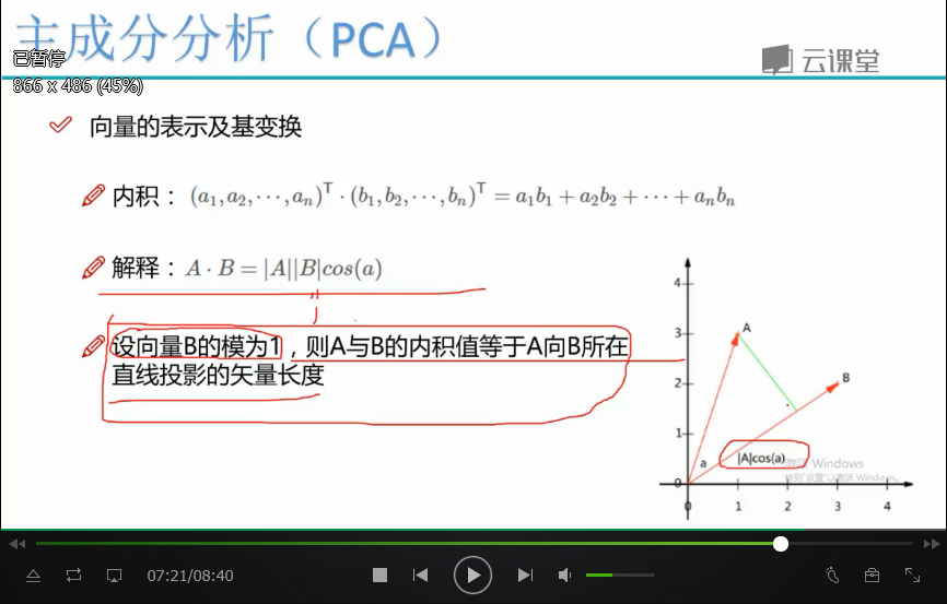 二十二、降维算法-PCA主成分分析 - 大头swag - 博客园