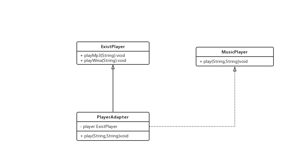 Latex的分段编译(input,includeonly,include的使用) - 灰信网（软件开发博客聚合）