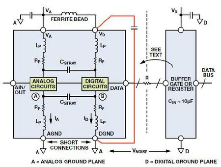 GND*设备*pcb - yuanhuang - 博客园