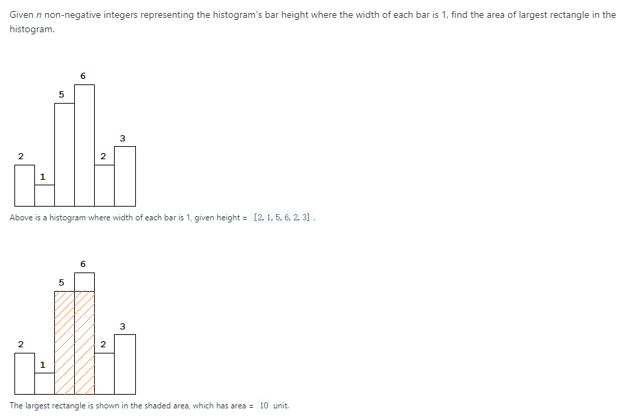 [LeetCode] 84. Largest Rectangle in Histogram - Programmer Sought