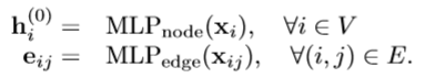 Graph Matching Networks for Learning the Similarity of Graph Structured Objects - AI_Engineer - 博客园