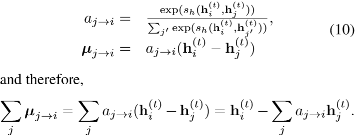 Graph Matching Networks for Learning the Similarity of Graph Structured Objects - AI_Engineer - 博客园