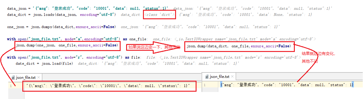 Python Json Library Load Loads Dump Dumps The Difference And Usage 