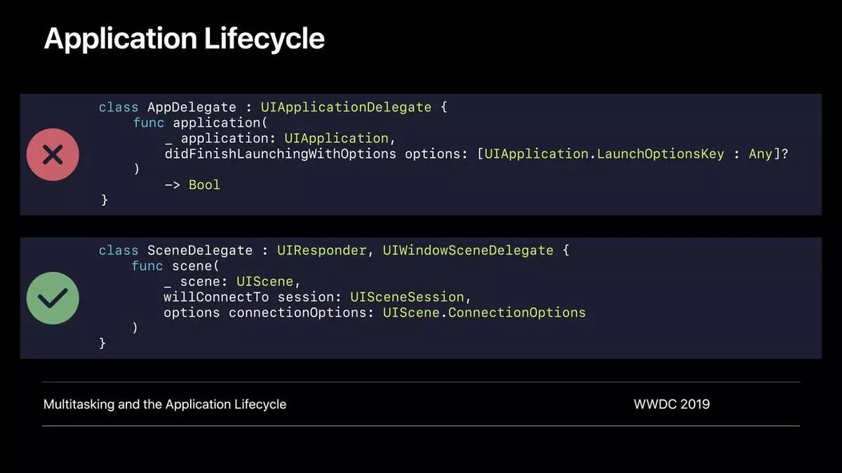 iOS App生命周期及AppDelegate、SceneDelegate - Jamwong - 博客园