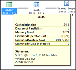 【Weekly SQLpassion Newsletter】Query Memory Spills - FH1004322 - 博客园