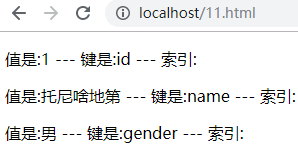 传智黑马39期WEB前端教程-Vue基础-Vue指令-v-for指令的四种使用方式 - herisson_pan - 博客园