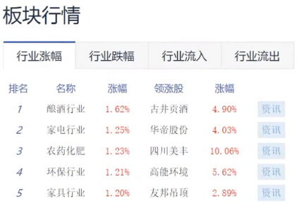传智黑马39期WEB前端教程-HTML5-表格-认识表格 - herisson_pan - 博客园