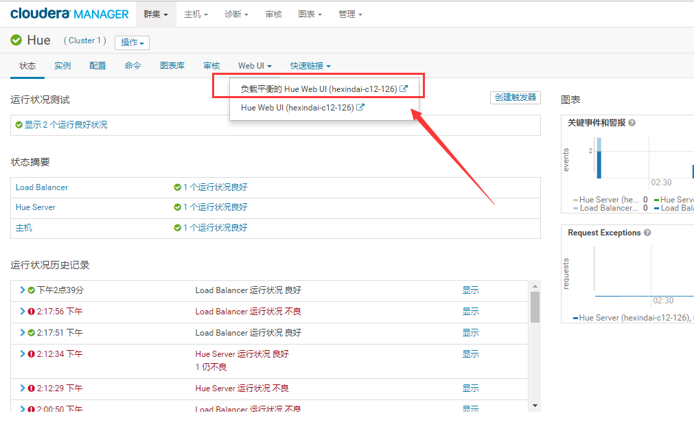 大数据集群之Cloudera Manager部署HUE - 冠彭 - 博客园