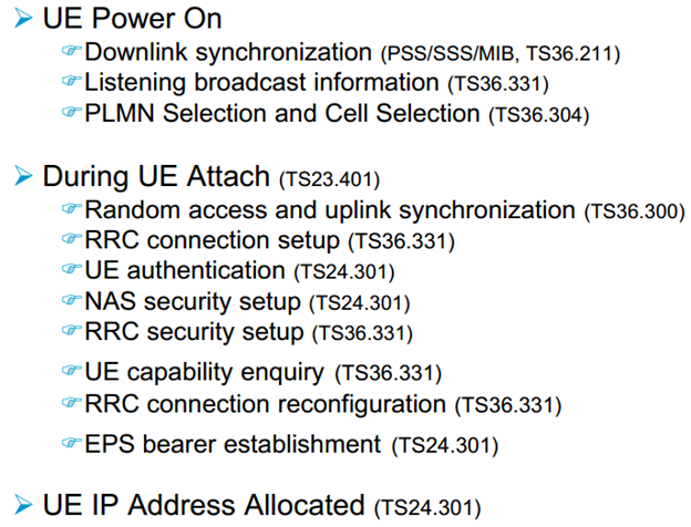 [OAI] UE overview官方文档-CSDN博客
