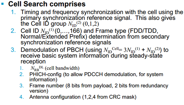 [OAI] UE overview官方文档-CSDN博客