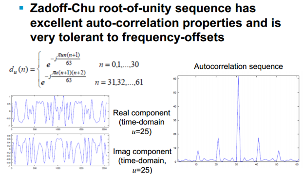 [OAI] UE overview官方文档-CSDN博客