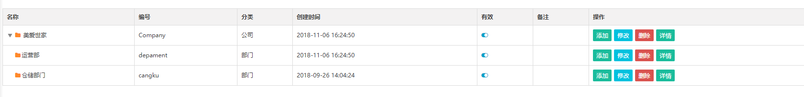 Bootstrap treetable 表格实现 - IT小白鸽 - 博客园