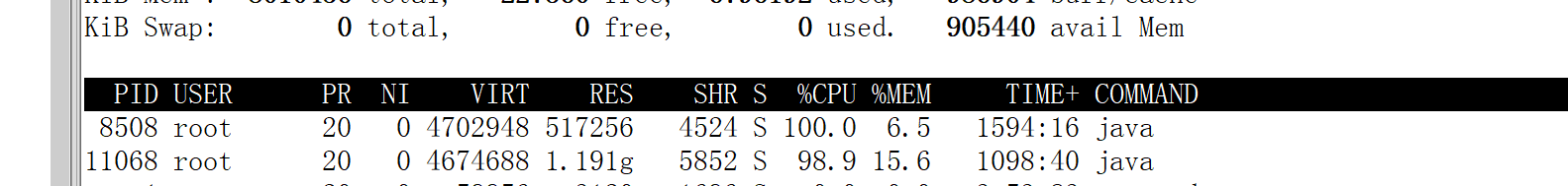 linux java cpu百分百调试流程 - ljinch - 博客园