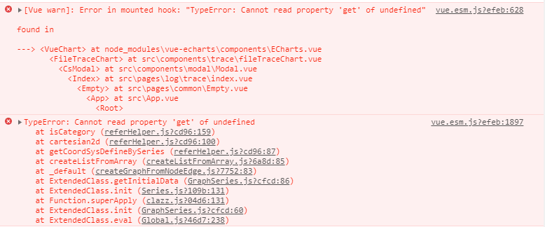 Echarts 明明和官方文档配置一致,图表加载却是报错:error In Mounted Hook Typeerror Cannot Read Property Get Of