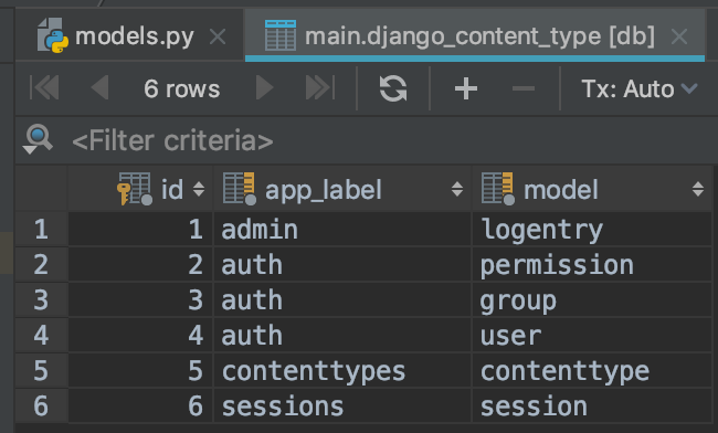 Django的Contenttypes应用，缓存相关 - Louiszj - 博客园