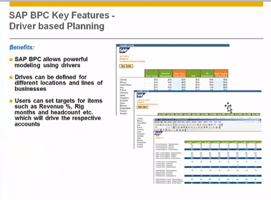 1. SAP BPC 10.0 介绍 - 锤数据技术博客 - 博客园