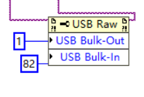 Labview与USB设备通信 - 得一寸 - 博客园