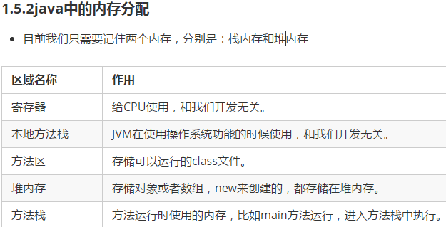 Day 001 4 Java基础语法之数组 慈and悲 博客园