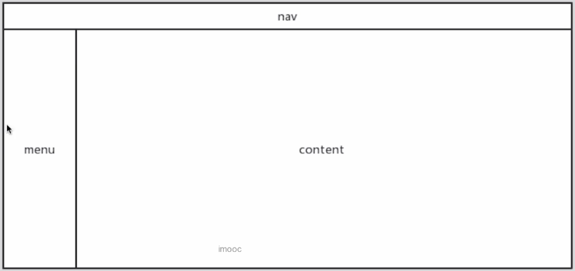 慕课网-Django入门到进阶-更适合Python小白的系统课程-第9章dashboard后端的搭建与开发-9-1dashboard搭建与管理员模块开发（1） - herisson_pan - 博客园